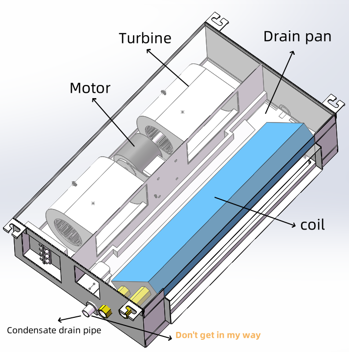 Fan coil unit principle, wiring control and common faults - Yesncer HVAC