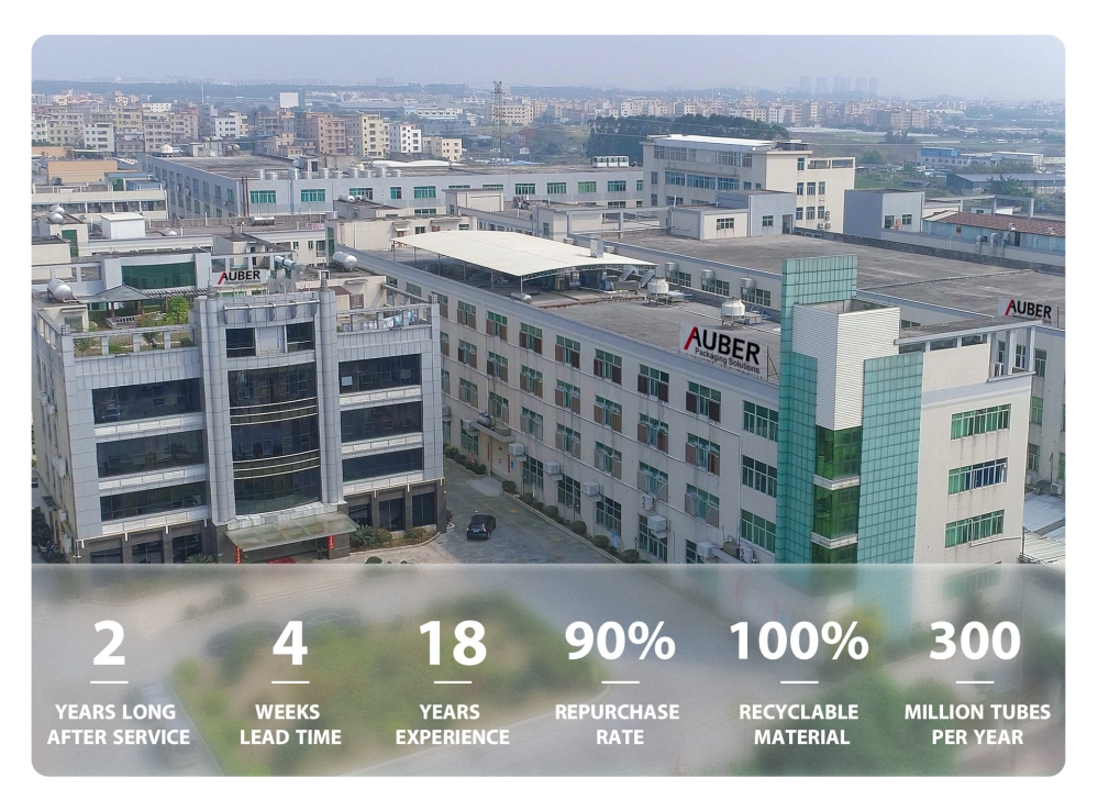 Auber Packaging , Paper Laminated Tube , paper-plastic - Auber ...