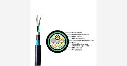 How is data transmitted through fiber optic cables?| FASO