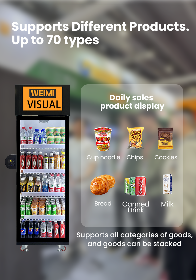 Smart AI Camera Fridge with Self-Developed Vision Algorithm for Retail ...