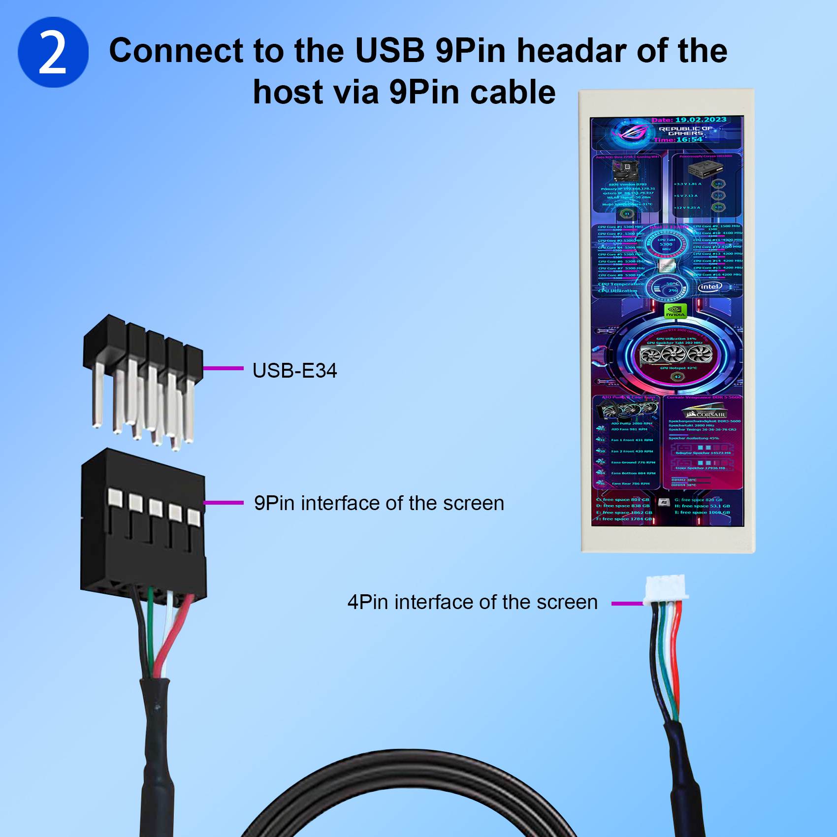 Pc Side Panel Display 462X1920 9.16Inch Bar Monitor For Diy Cpu Gup Temp