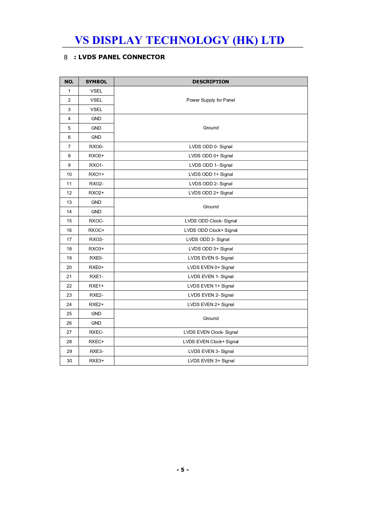 Hdmi+Vga+2Av Input 30Pin Lvds Ttl 50 Pin Lcd Driver Board Rtd2660H Lvds ...