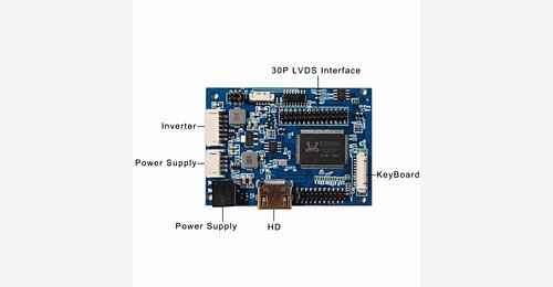 HDMI+Type-C LCD Controller Board