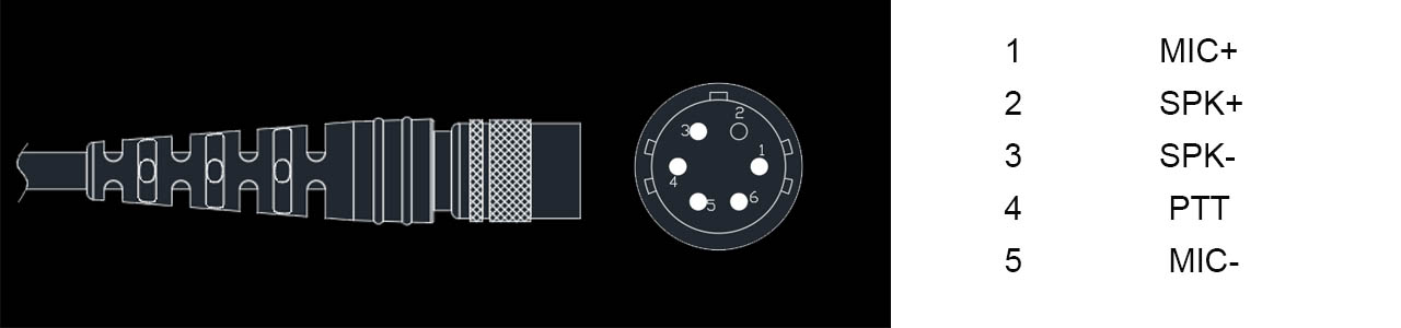 Audio Connectors for MBITR and JTRS Radios