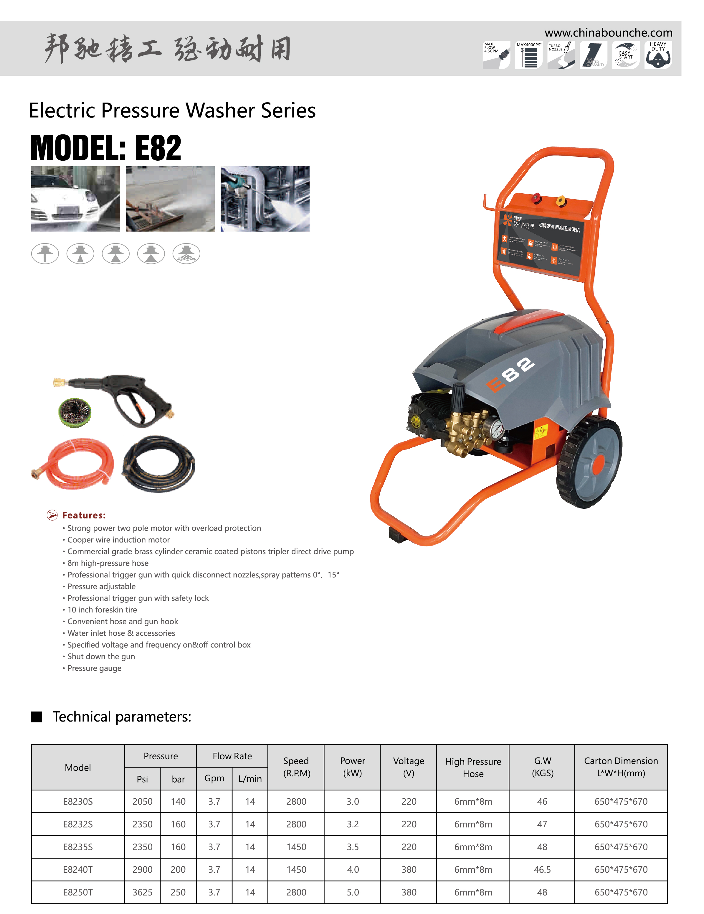 high pressure washer , commercial car wash , pressure washer machine ...
