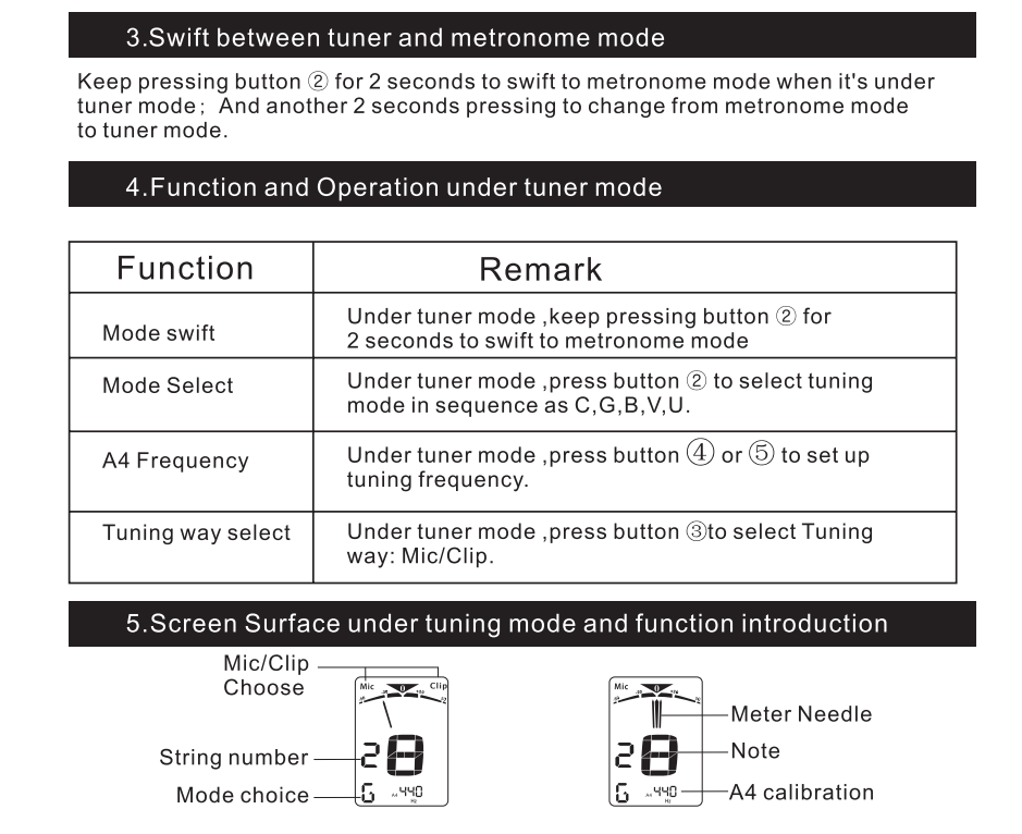 FMT-700 from China Manufacturer - SHENZHEN FZONE TECHNOLOGY CO., LTD