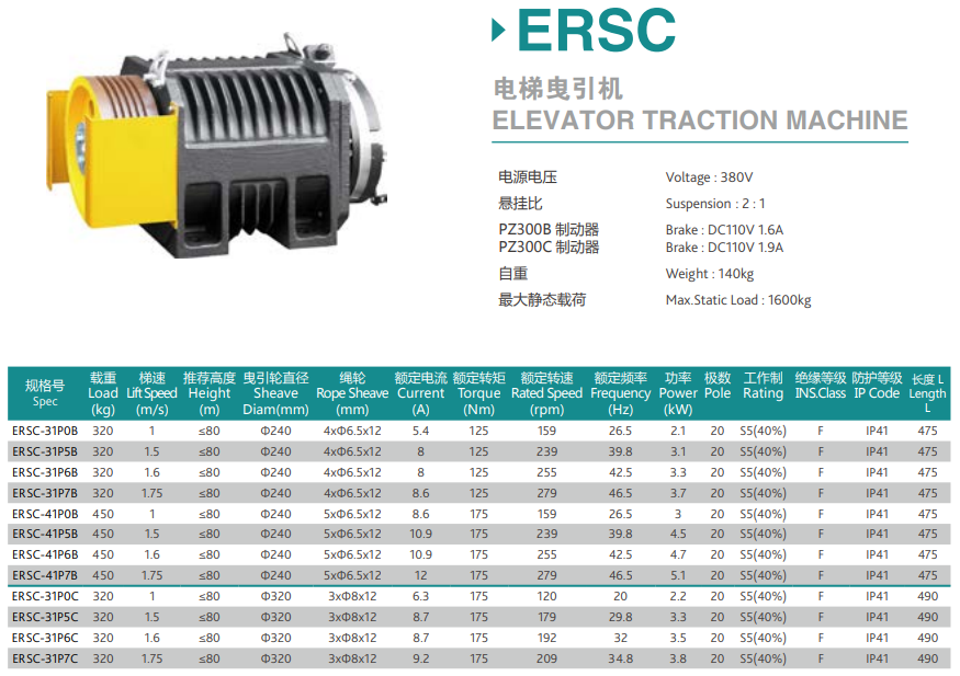 TORINDRIVE elevator gearless traction machine ERSC