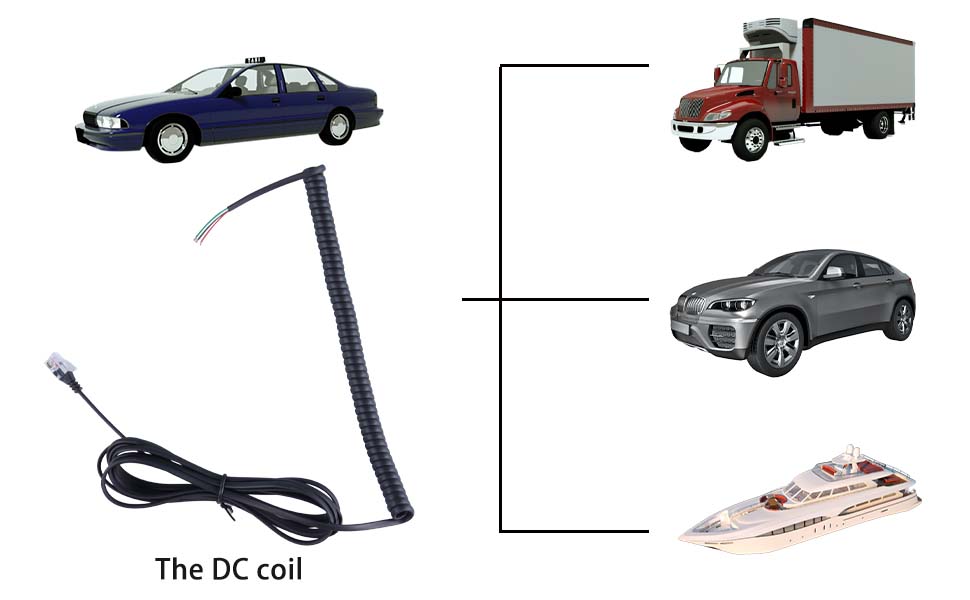 Coiled security cable spiral cable Manufacturer | DAMAVO