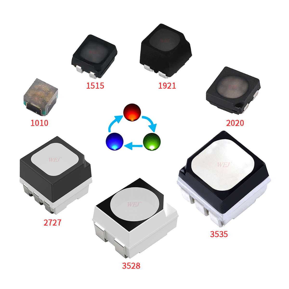 The impact of smd led on display screens