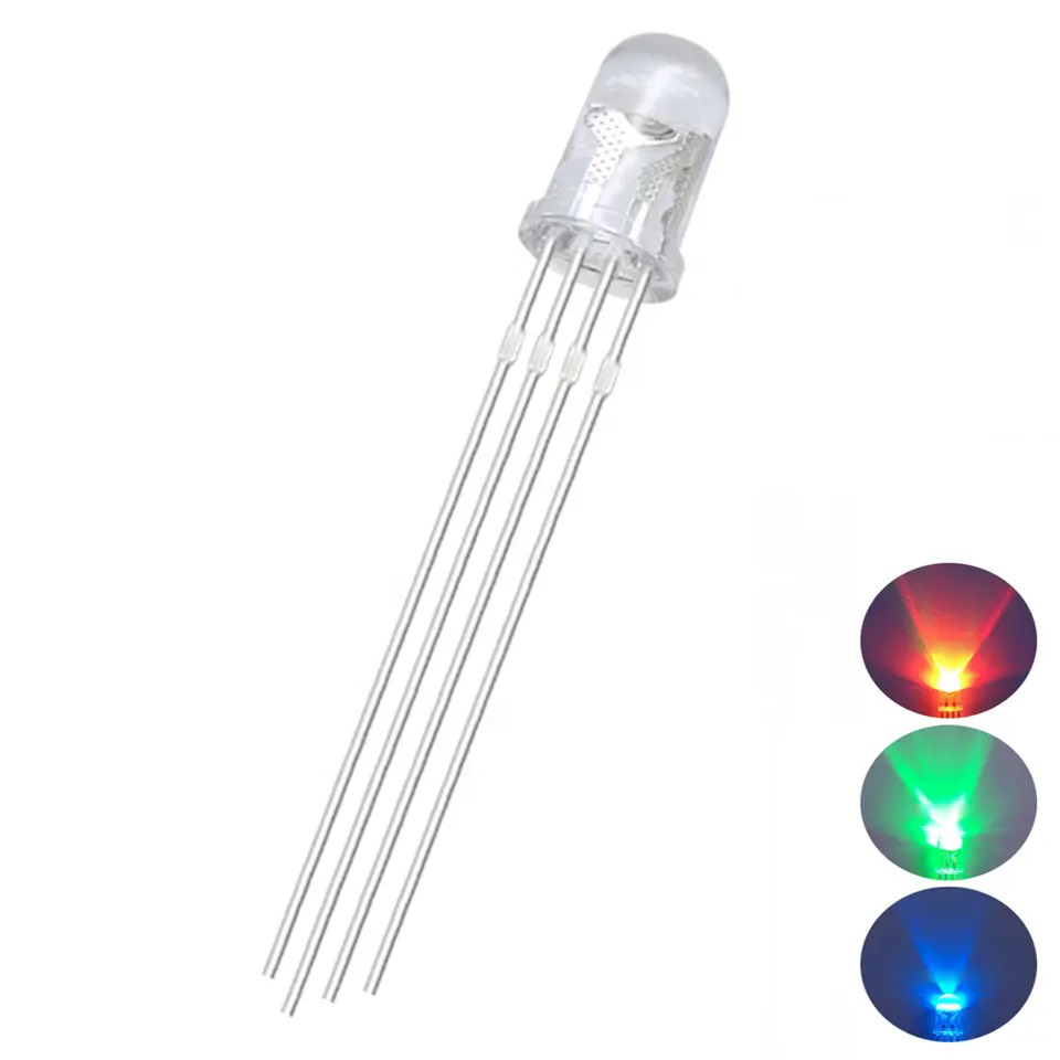 Dip 5mm led diode Manufacturer