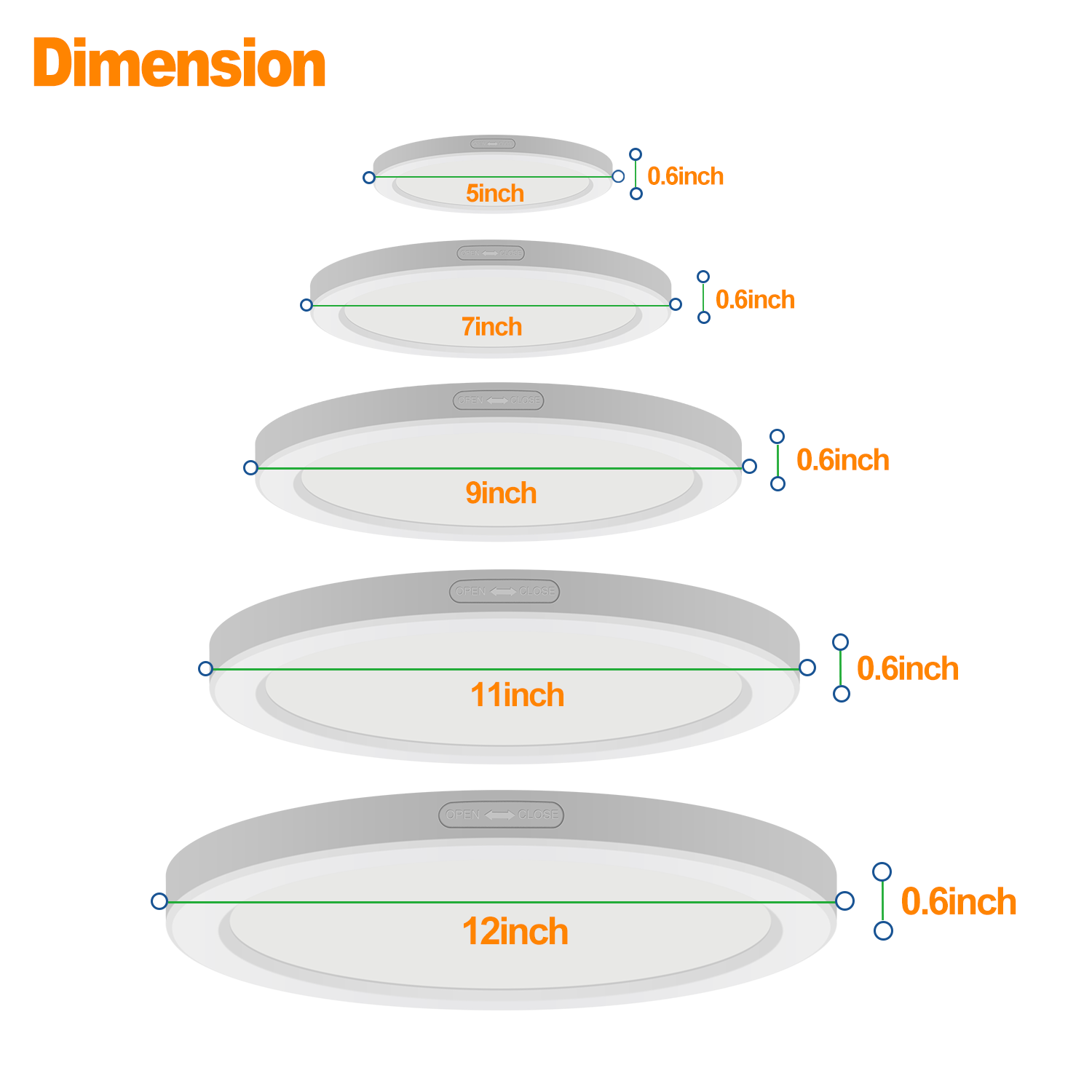 White Black Slim Surface Mount Round LED Panel Light,bedroom ceiling ...