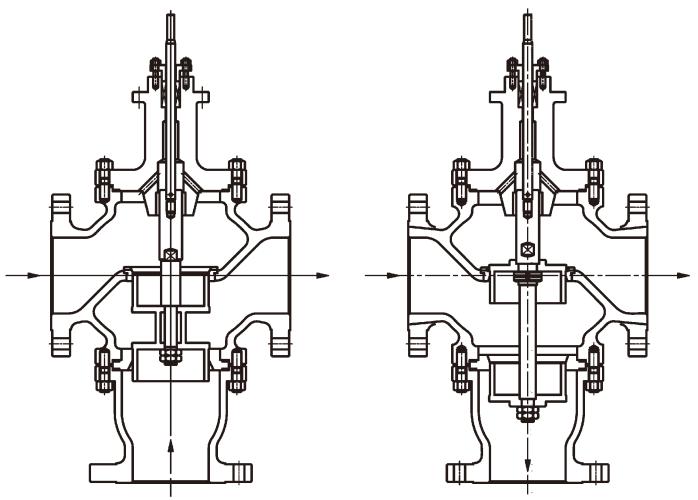 Detailed Guide to 3-Way Control Valves - Athena Engineering S.R.L