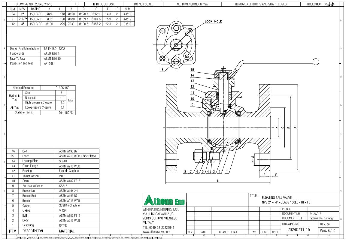 O-type vs V-type Ball Valves: Core Differences and Application ...