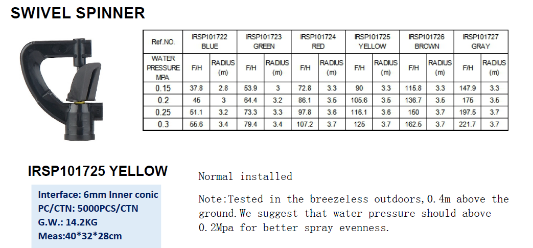Garden watering irrigation Micro G type side swivel spinner sprinklers ...