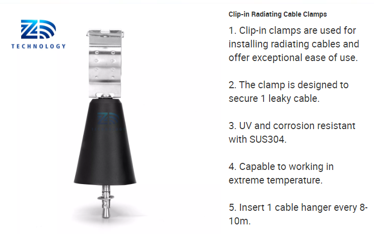 SHENZHEN ZD TECH CO., LTD 1-1/4 Radiating Leaky Cable Clamp SUS304 Clip ...