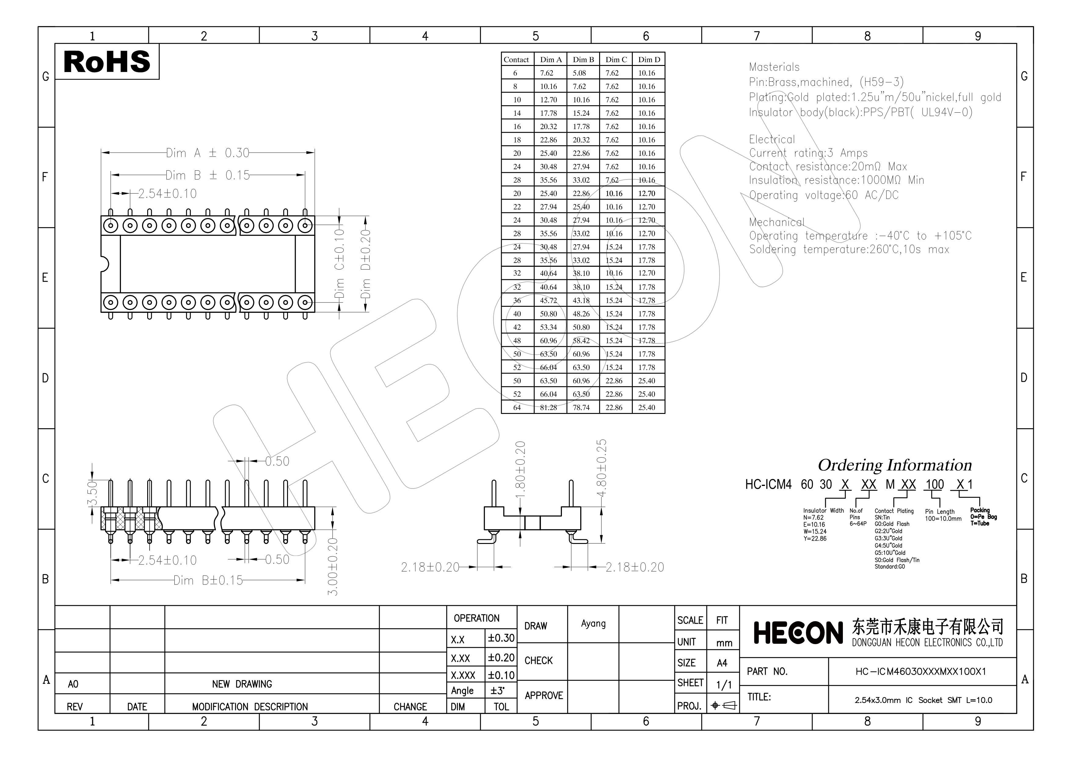 PCB Connector-IC Socket-HECON