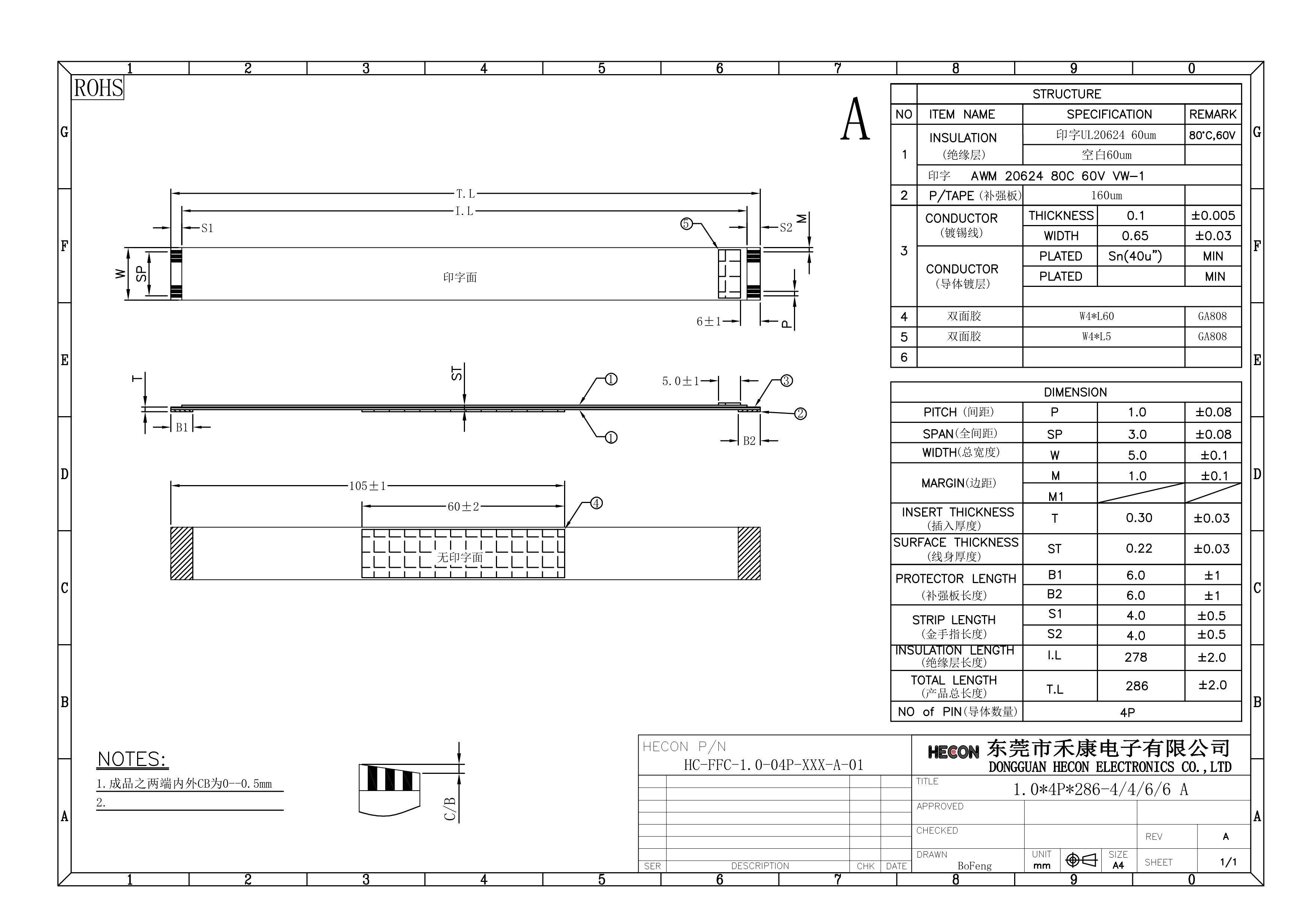 1.0mm FFC Cable-FFC Cable B type|HECON