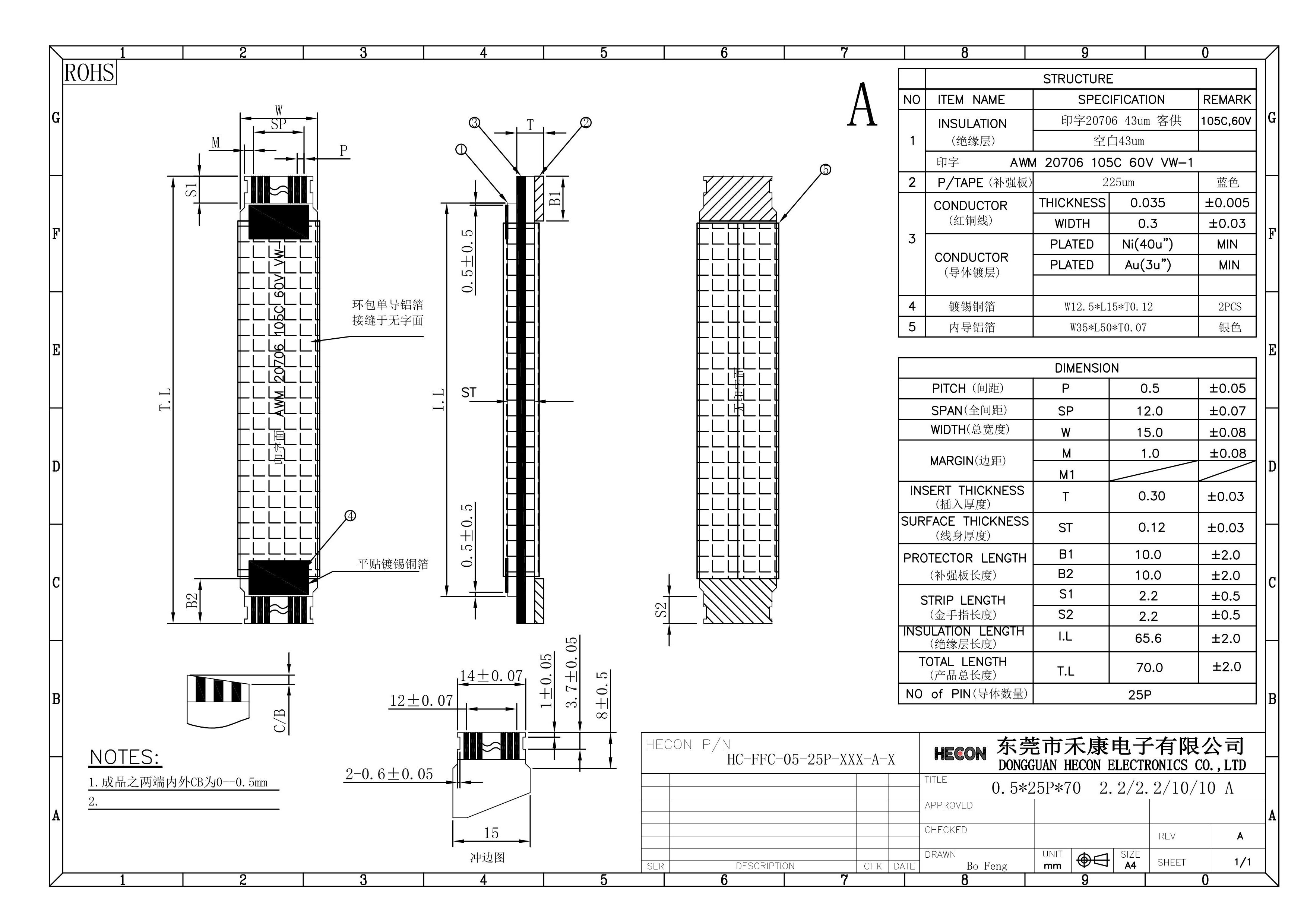 0.5mm FFC Cables-A type FFC Cable| HECON