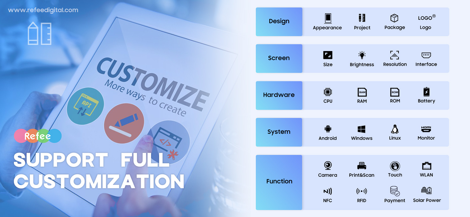 China square screen display supplier manufacturer - Refee