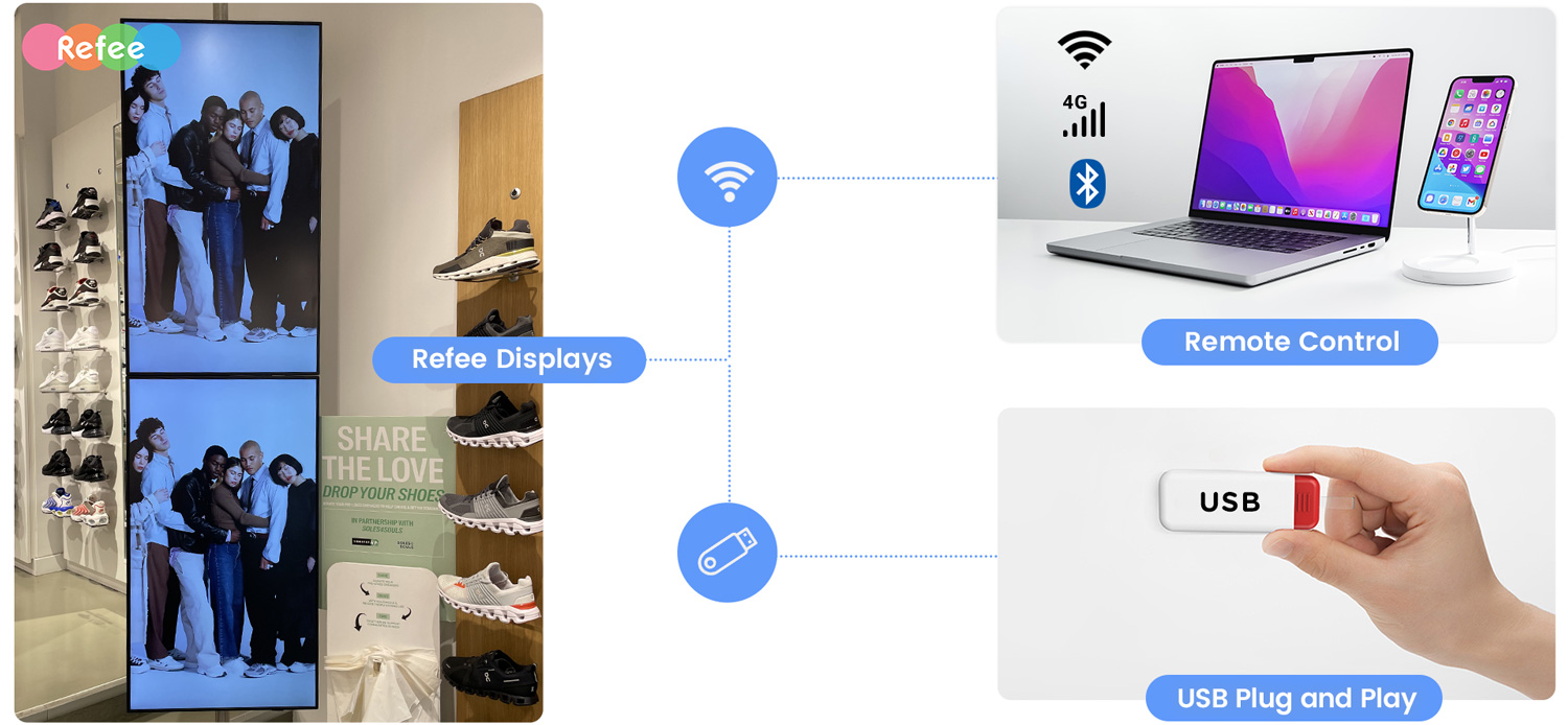China solar powered digital a board supplier - Refee
