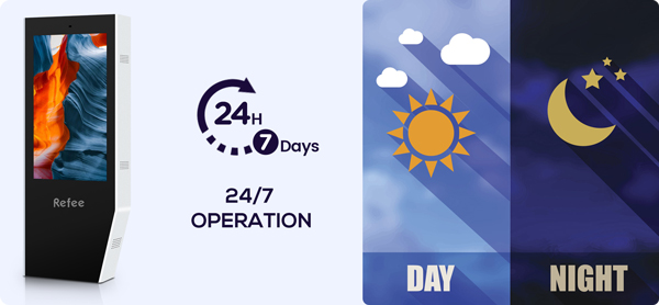 Digital Signage LCD Display Supplier Manufacturer | Refee