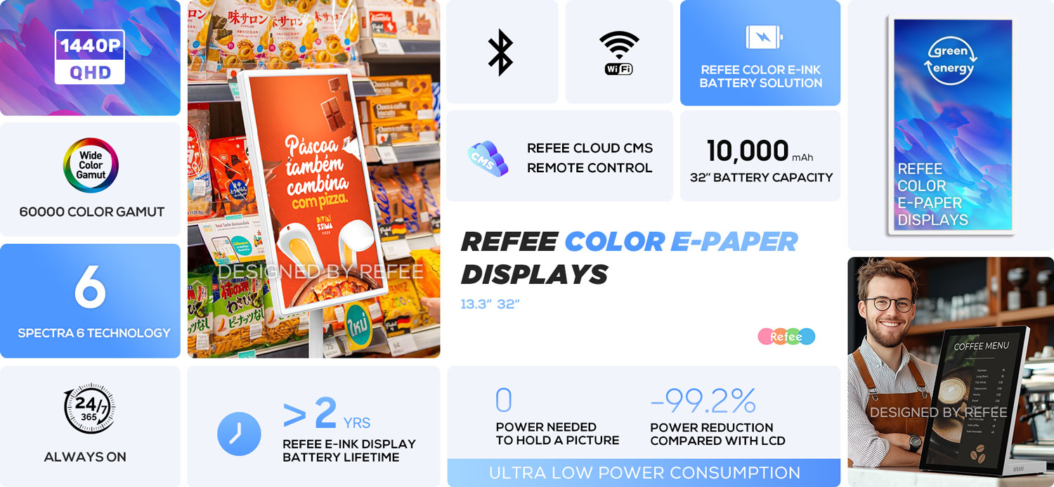 Eink Color ePaper Display Supplier Manufacturer | Refee
