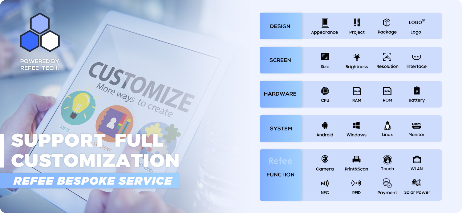 Digital Signage LCD Display Supplier Manufacturer | Refee