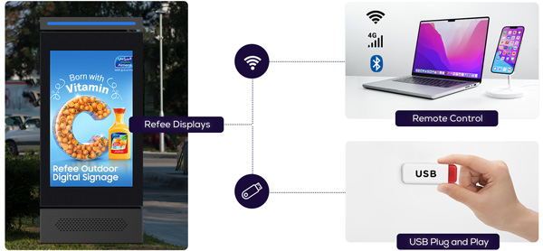 Stretched Bar Display Supplier Manufacturer | Refee