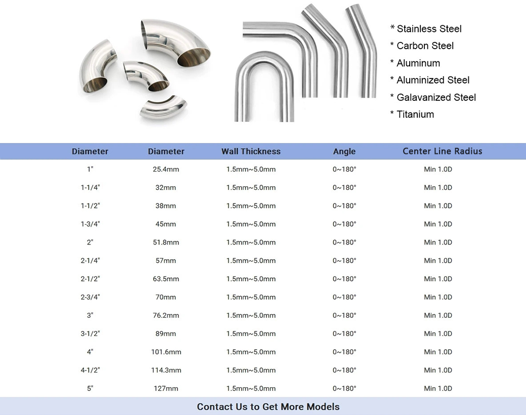 WHAT IS MANDREL BENDING-DIFFERENT APPLICATIONS - Ningbo Pino Metal ...