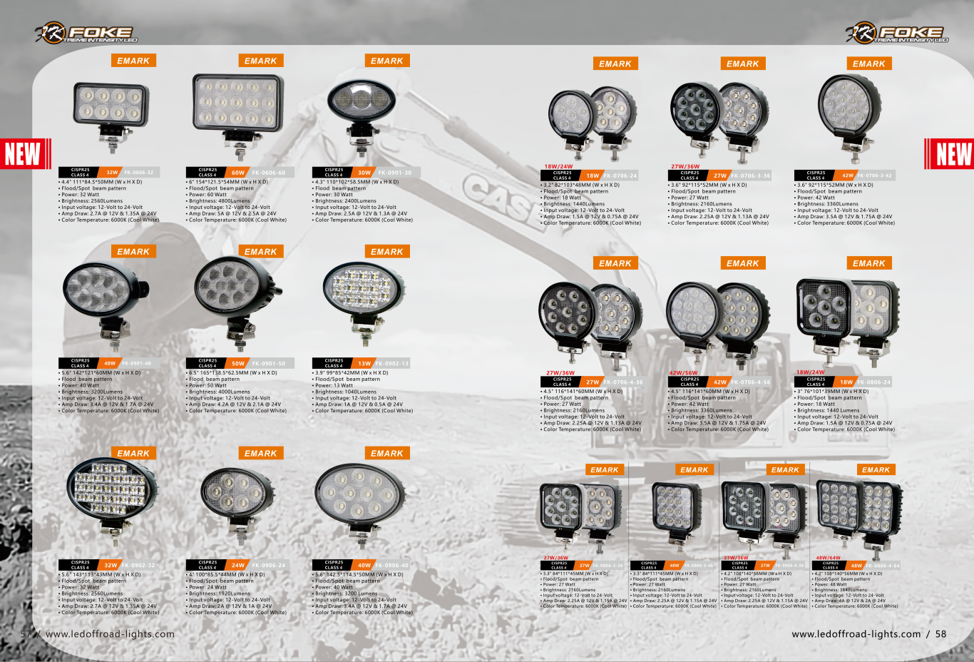 Benefits of using LED work lights for your workspace - FOKE Lighting ...