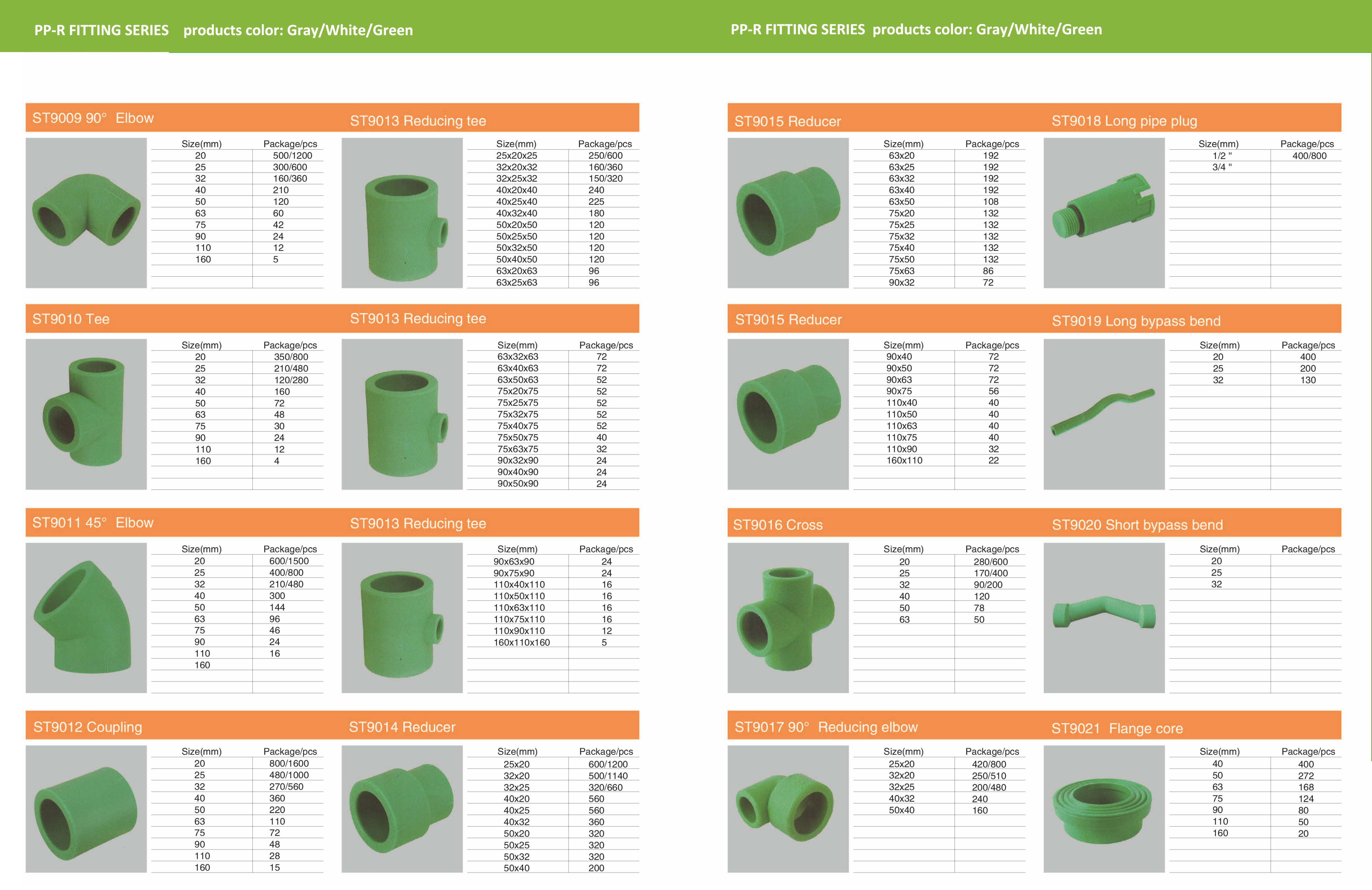 PPR pipe and fitting factory from China