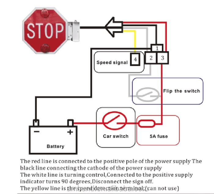 School Bus Stop Arm Sign