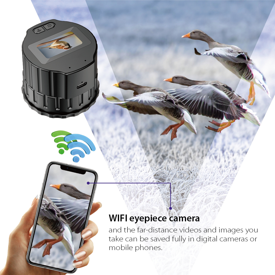 WiFi Eyepiece Camera: Revolutionizing Personal Visual Capture - Eleshine