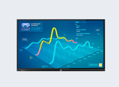 Indoor and Outdoor LCD Digital Signage Supplier & Manufacturer ...