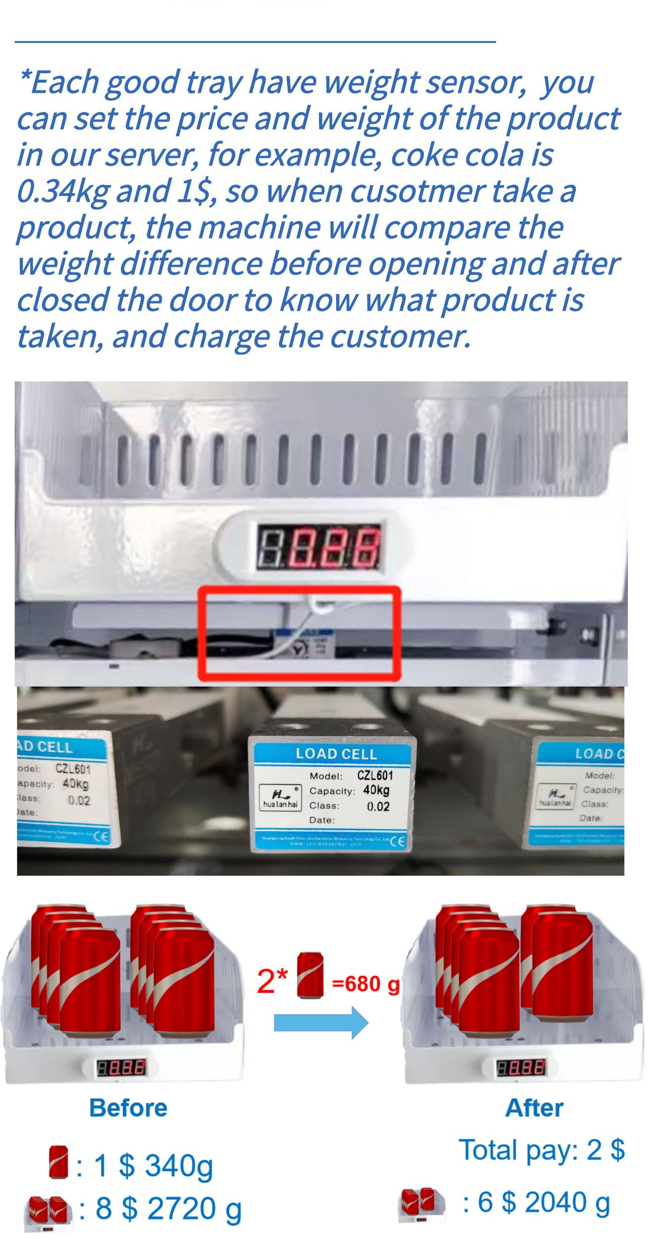 USA: Snack Drink Vending Machine in USA Micron Smart Vending Machine to ...