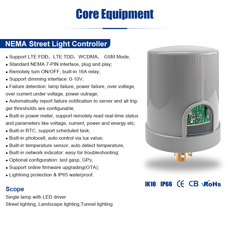 NEMA Street Light Controller: Ultimate Smart Lighting Guide