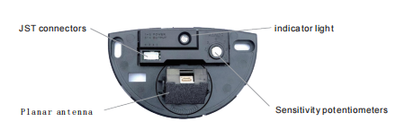 YET-DS18 Microwave Radar Sensor Exit Infrared Detector