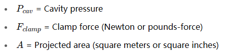 How to Calculate Cavity Pressure in Injection Molding
