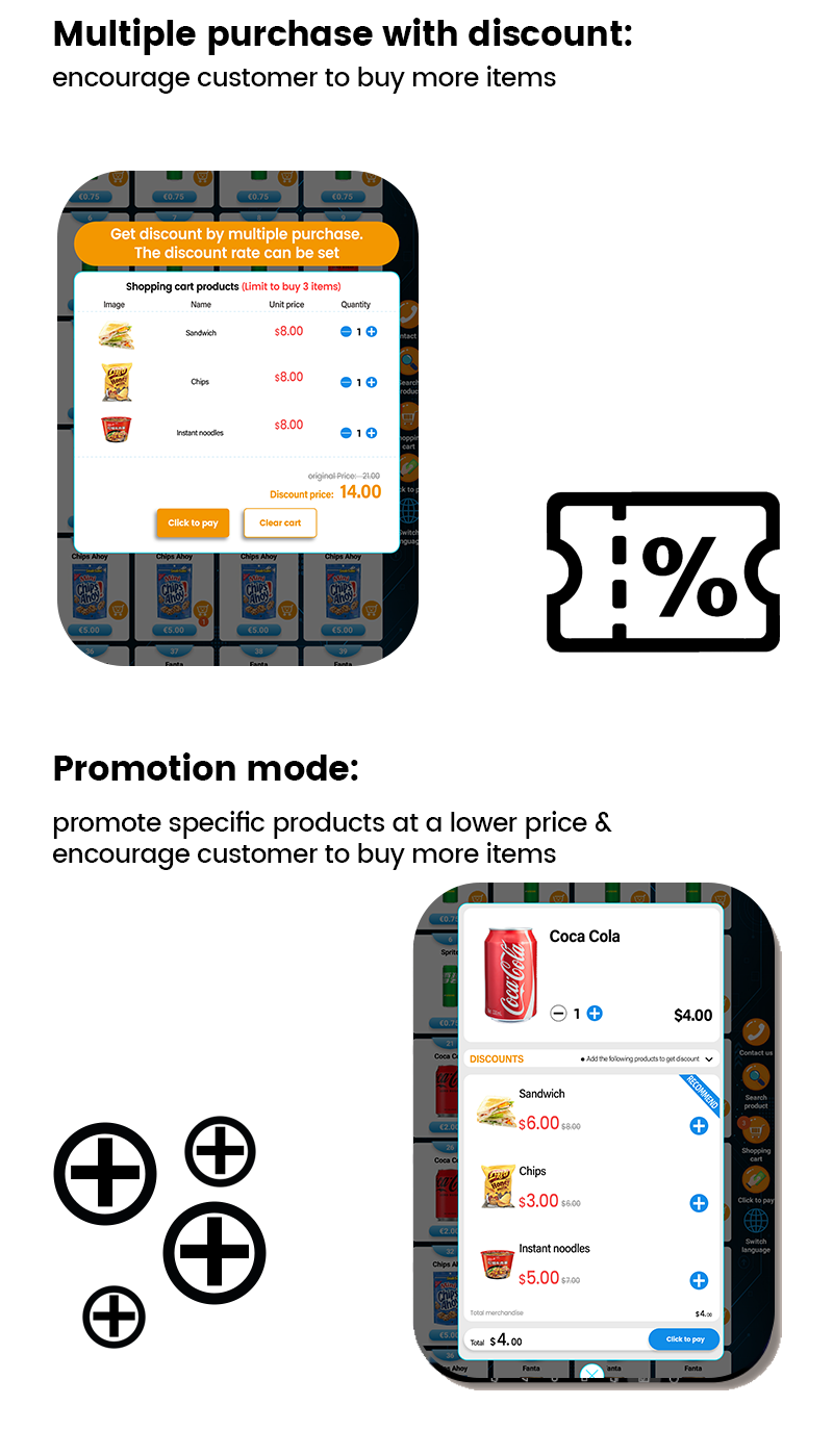 Outdoor Vending Machine with Three-side Protective Shell