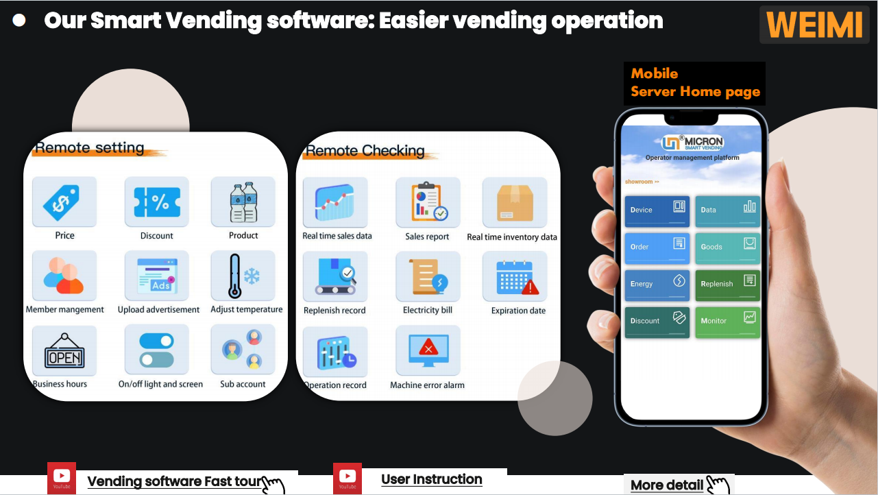 How To Boost Your Vending Machine Sales - Guangzhou Micron Vending ...