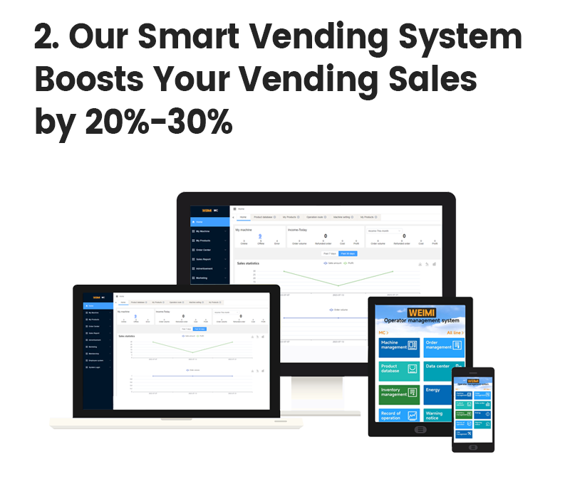 49-inch Touchscreen Intelligent Multimedia Vending Machine