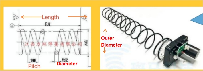 How to know whether the spiral of the vending machine is suitable for ...