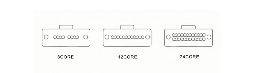 The Difference Between MTP and MPO Fiber and How to Use Them - zg tech