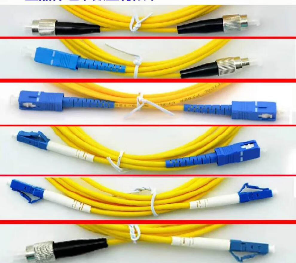 Fiber optic patch cords: connecting the future's high-speed channels ...