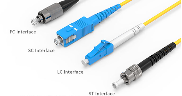 What is Optical Communication Patch Cords ? - zg tech