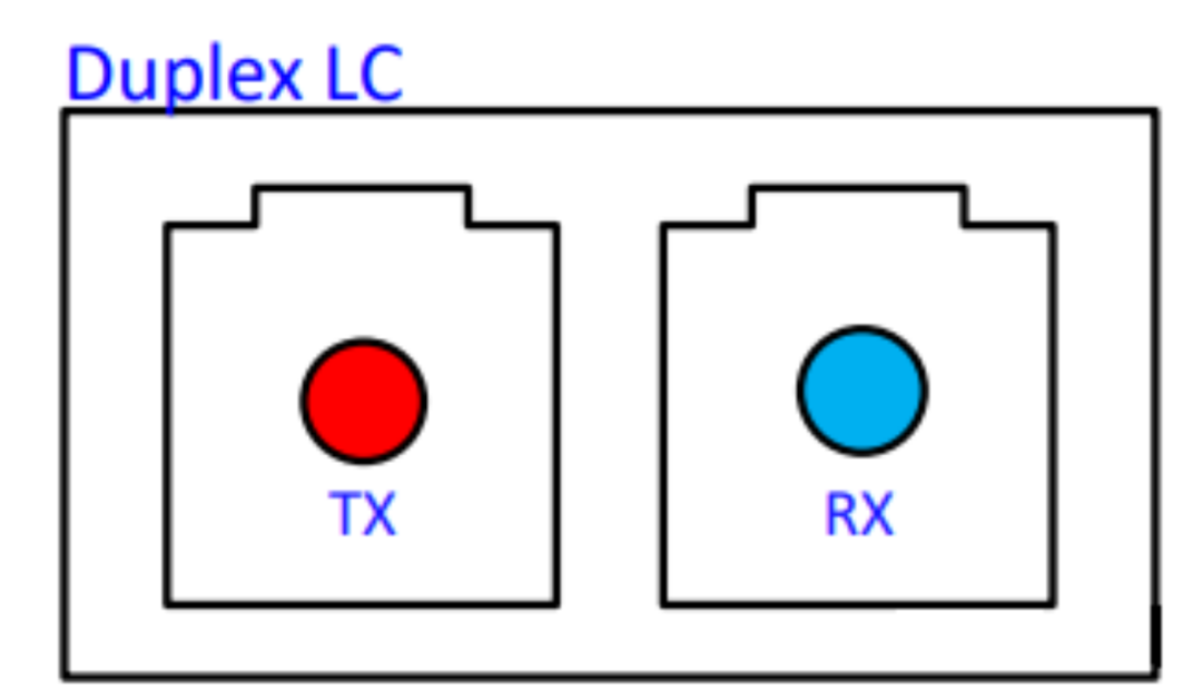 The Significance of 800G Optical Modules as a Turning Point in the ...