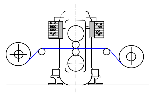 The General principle of rolling speed regulation for cold rolling ...