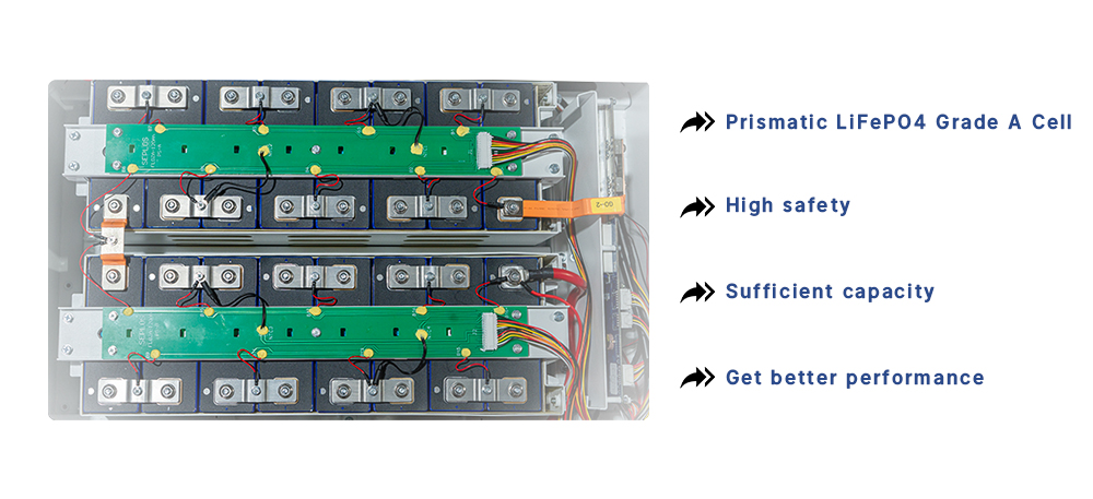 lifepo4 battery pack - Seplos Technology