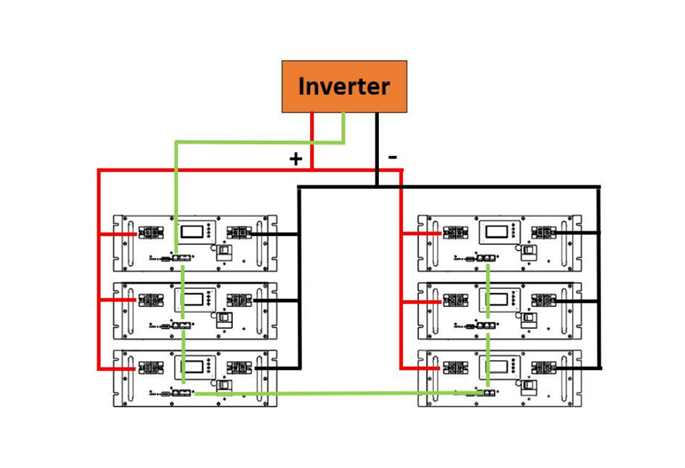 lifepo4 battery pack - Seplos Technology