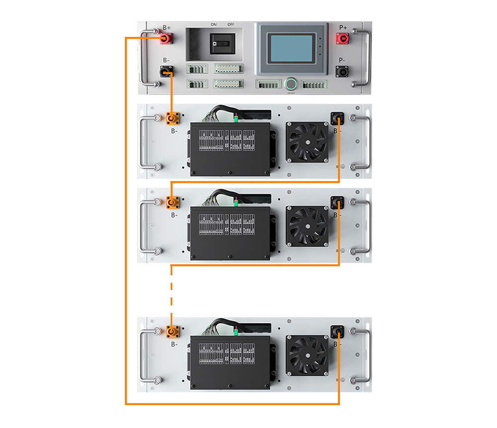 High Voltage Battery Systems Supplier - Seplos Technology